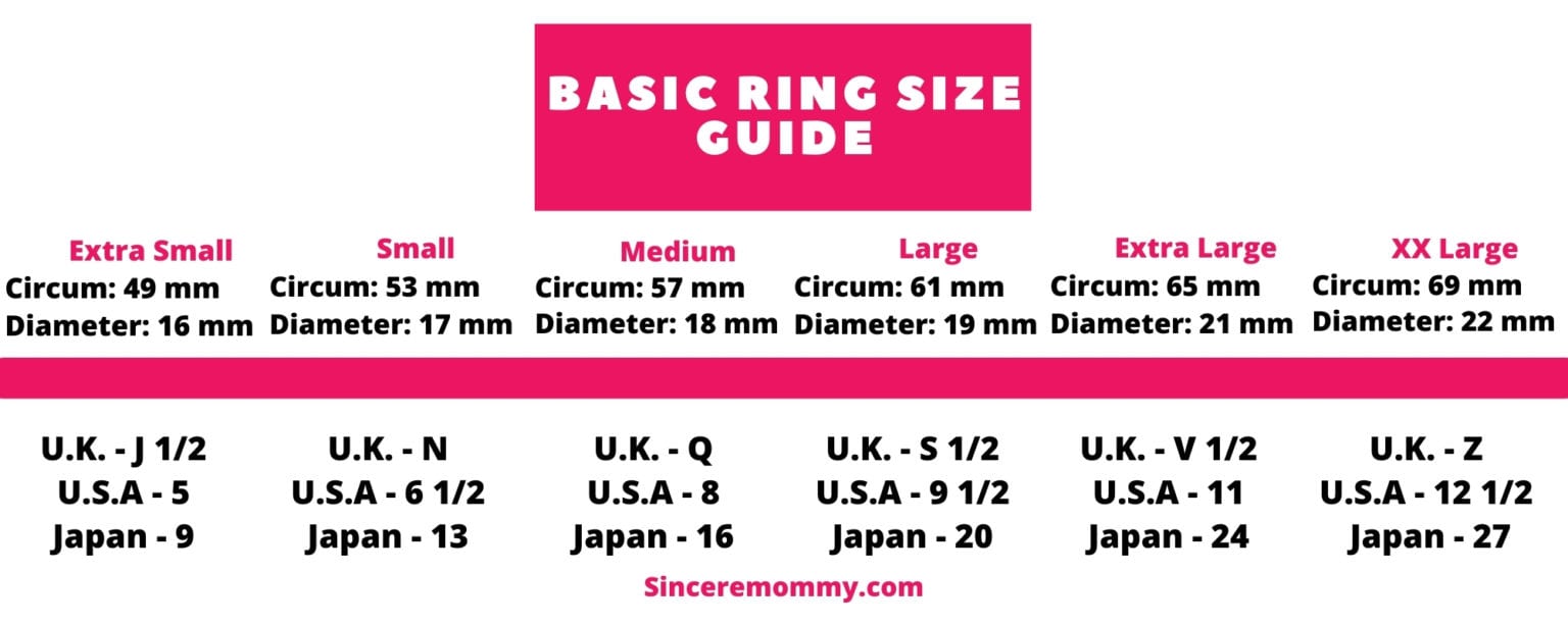 How To Make Lovely Clay Rings To Sell Online - Sincere Mommy